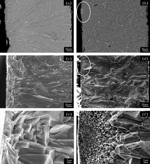 Study of sintered Nd-Fe-B magnet with high performance of Hcj (kOe ...