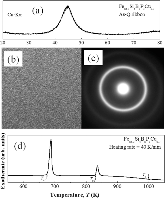 Sintered powder cores of high Bs and low coreloss Fe84.3Si4B8P3Cu0.7 ...