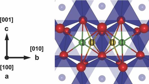 Density functional theory study of the mechanism of Li diffusion in ...