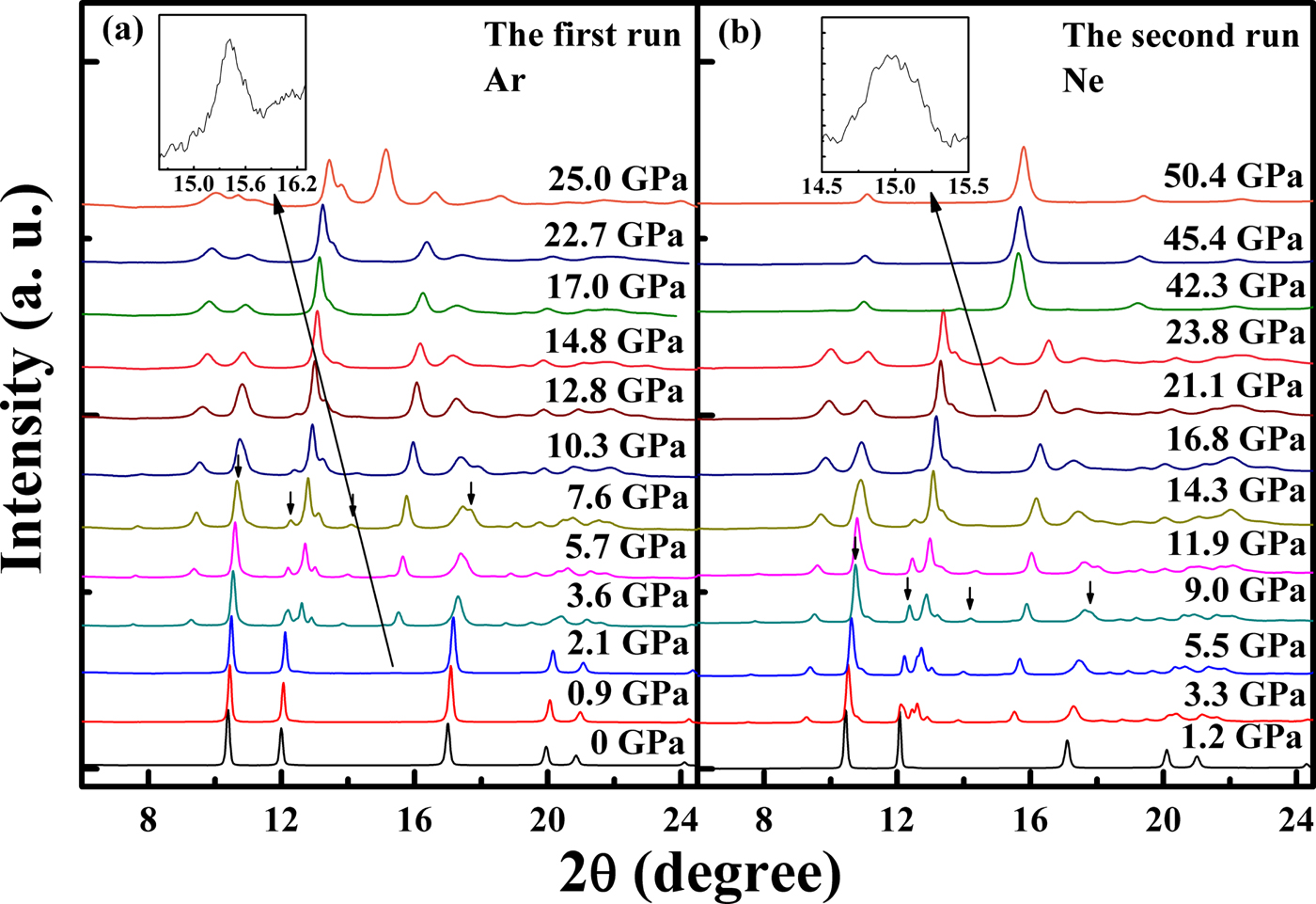 Structures of two intermediate phases between the B1 and B2 phases of ...