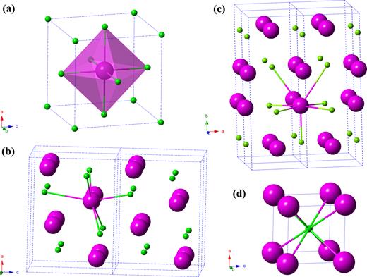 Structures of two intermediate phases between the B1 and B2 phases of ...