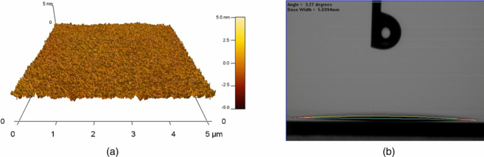 High-κ Al2O3 material in low temperature wafer-level bonding for 3D ...