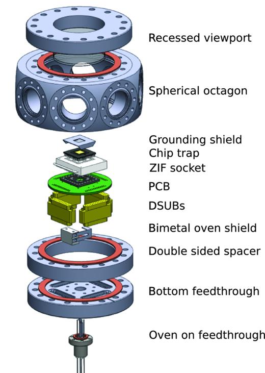 A system for trapping barium ions in a microfabricated surface trap ...