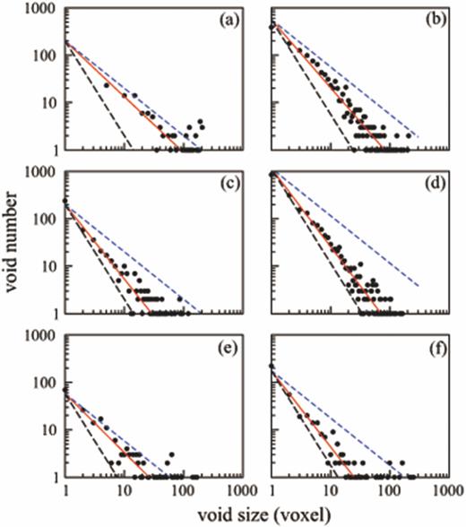 A metallography and x-ray tomography study of spall damage in ultrapure ...
