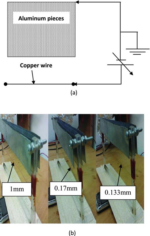 High efficiency Lifter based on the Biefeld-Brown effect | AIP Advances ...