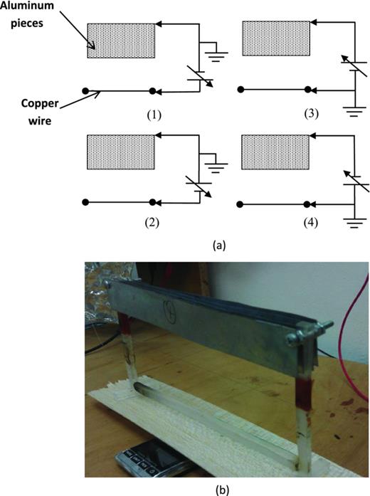High efficiency Lifter based on the Biefeld-Brown effect | AIP Advances ...