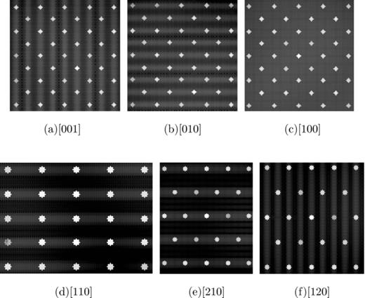 Electron diffraction study of the sillenites Bi12SiO20, Bi25FeO39 and ...