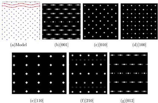 Electron diffraction study of the sillenites Bi12SiO20, Bi25FeO39 and ...