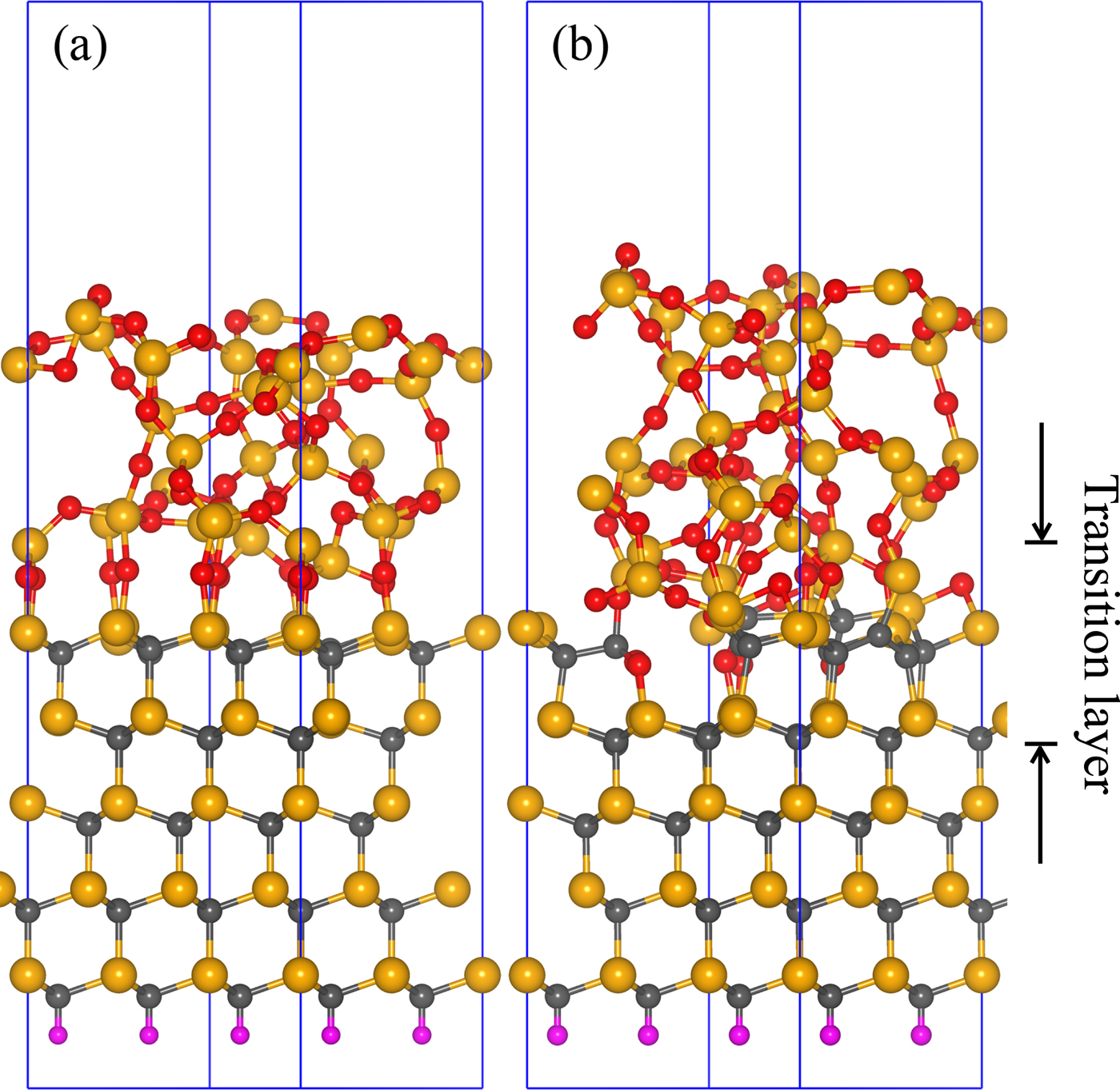 Structural and electronic properties of the transition layer at the ...