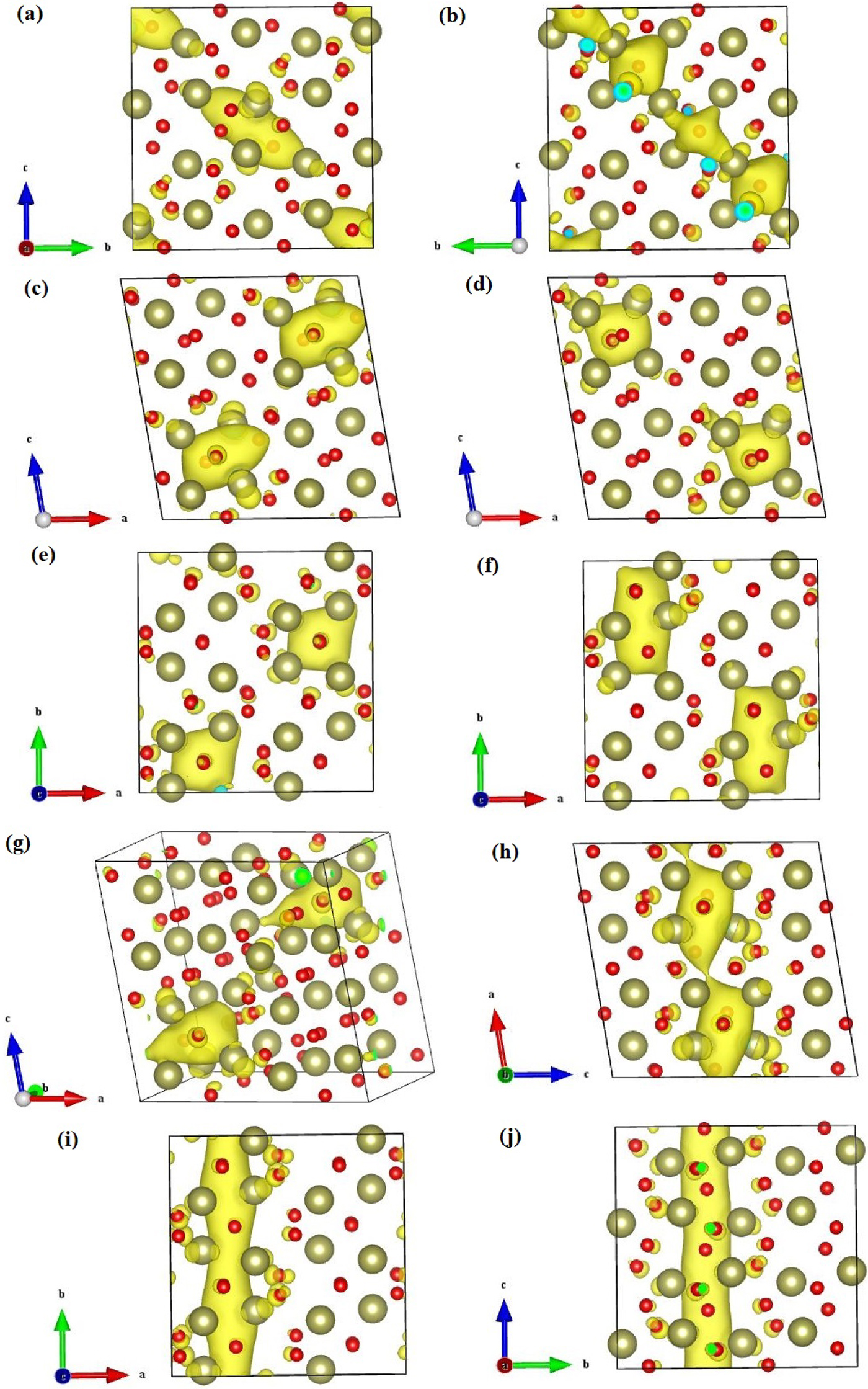 First principle simulations on the effects of oxygen vacancy in HfO2 ...
