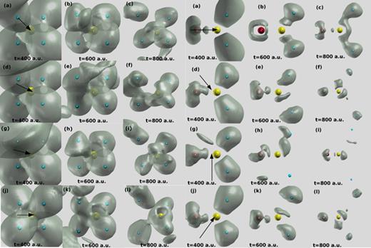 Efficient photo-dissociation of CH4 and H2CO molecules with optimized ...
