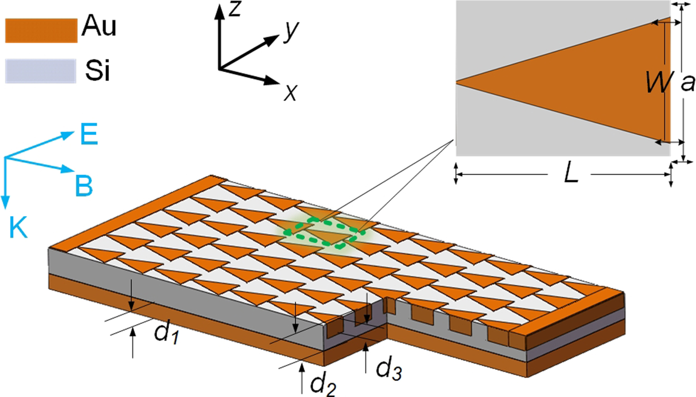 Electro-optical switch based on continuous metasurface embedded in Si ...