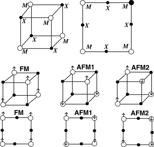 First principles study of electronic structure for cubane-like and ring ...