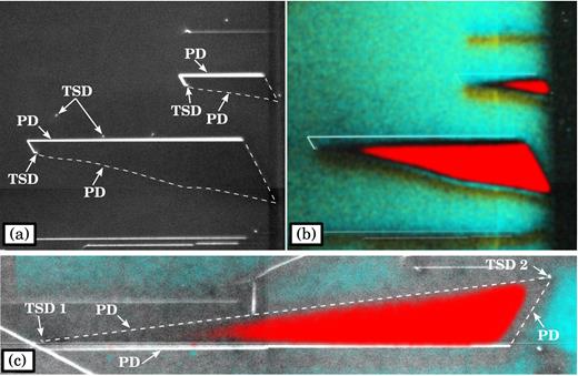 Application of UV photoluminescence imaging spectroscopy for stacking ...