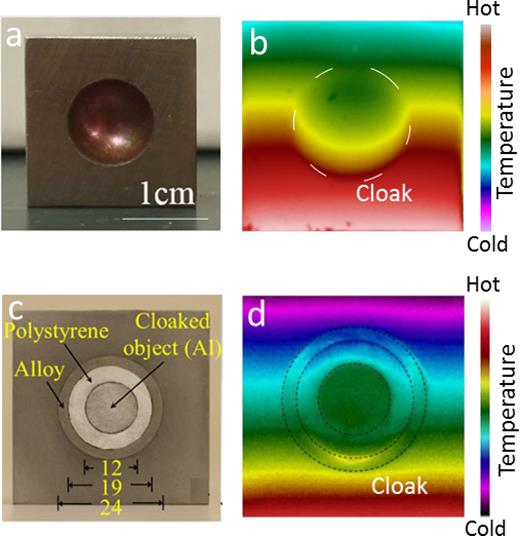 Design, implementation, and extension of thermal invisibility cloaks ...