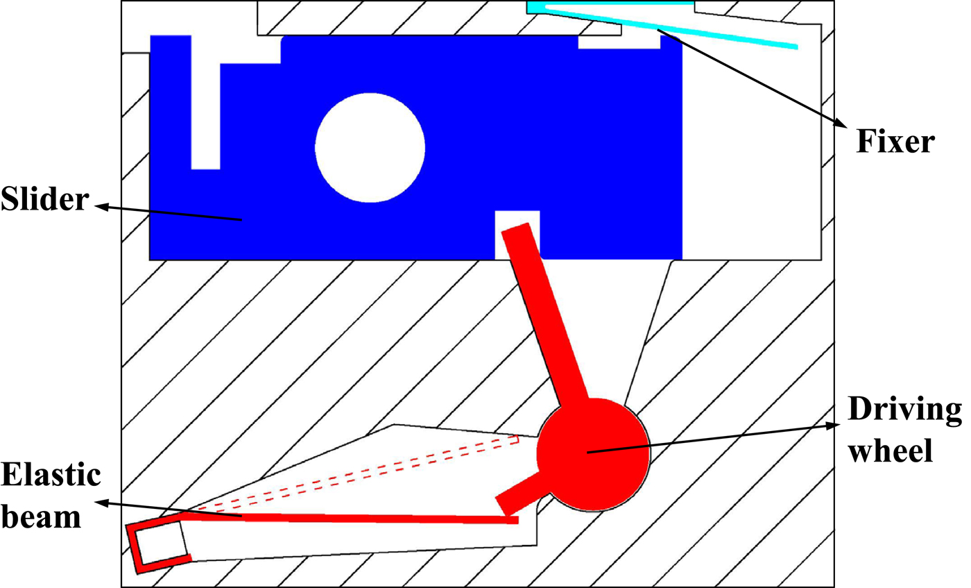 The application of multilayer elastic beam in MEMS safe and arming ...
