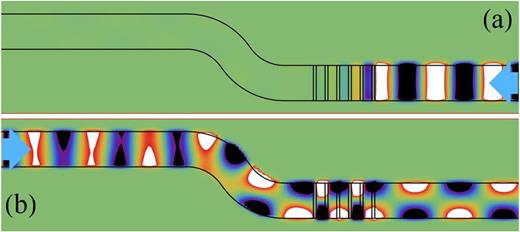Composite one-way transmission waveguide based on the curved metal slit ...
