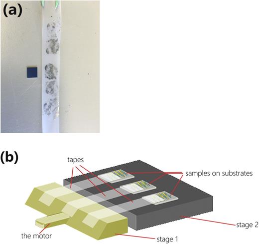 A reliable way of mechanical exfoliation of large scale two dimensional ...