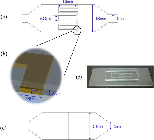 A cell sorting and trapping microfluidic device with an interdigital ...