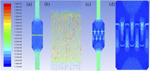 A cell sorting and trapping microfluidic device with an interdigital ...