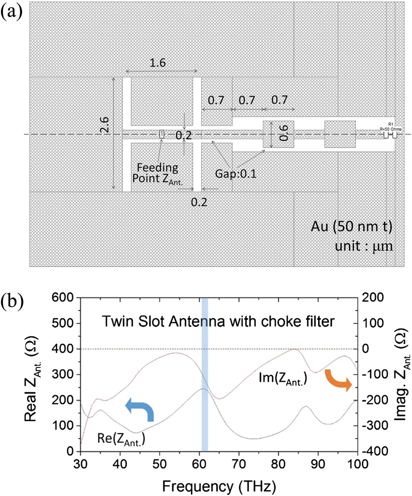 Fast response of superconducting hot-electron bolometers with a twin ...