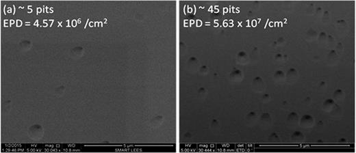 Reduction of threading dislocation density in Ge/Si using a heavily As ...