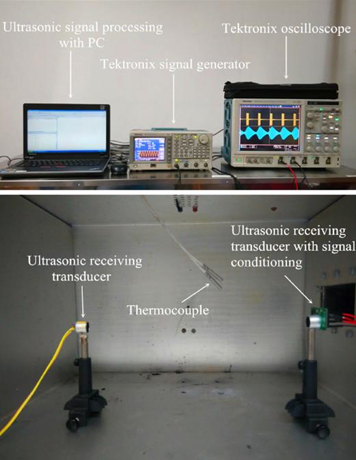 Study of ultrasonic thermometry based on ultrasonic time-of-flight measurement | AIP Advances ...