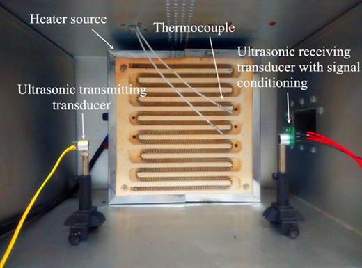 Study of ultrasonic thermometry based on ultrasonic time-of-flight ...