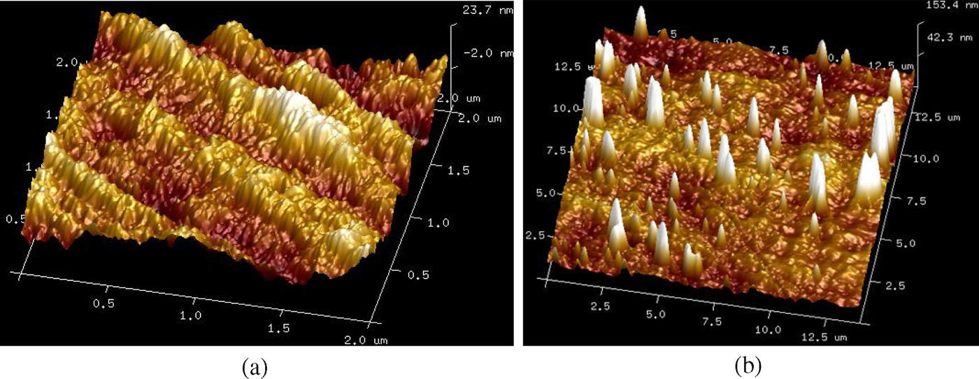 Enhanced flashover strength in polyethylene nanodielectrics by ...