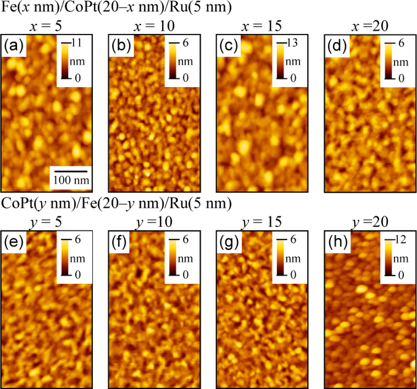 Spatial resolution and switching field of magnetic force microscope ...