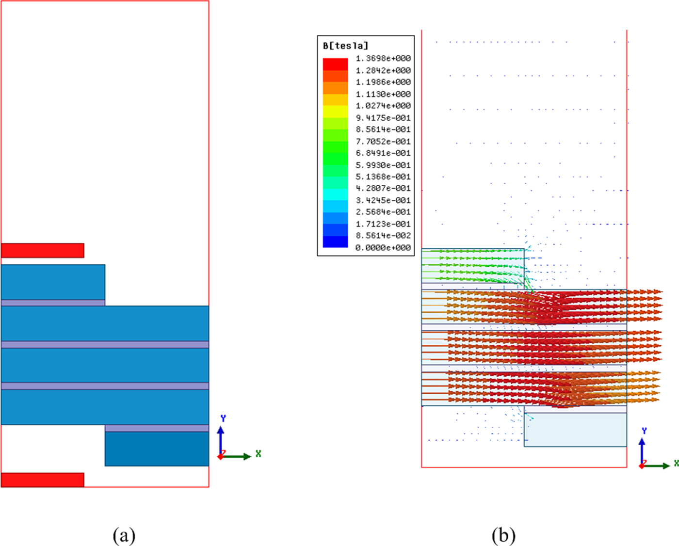 Calculation of core loss and copper loss in amorphous/nanocrystalline ...