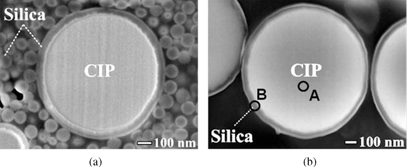 Formation of high electrical-resistivity thin surface layer on carbonyl ...