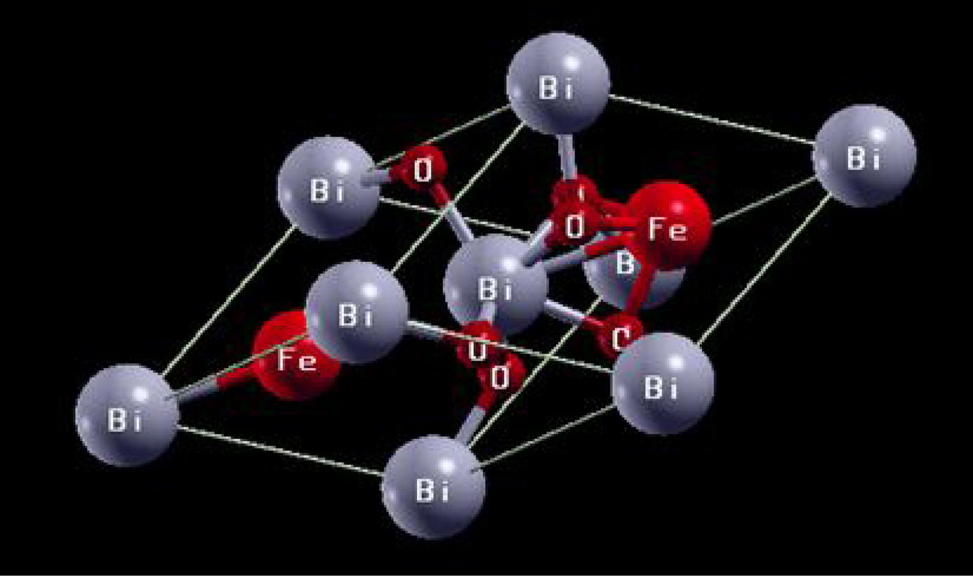 Prediction of variation in d-orbital occupancy in strain induced ...