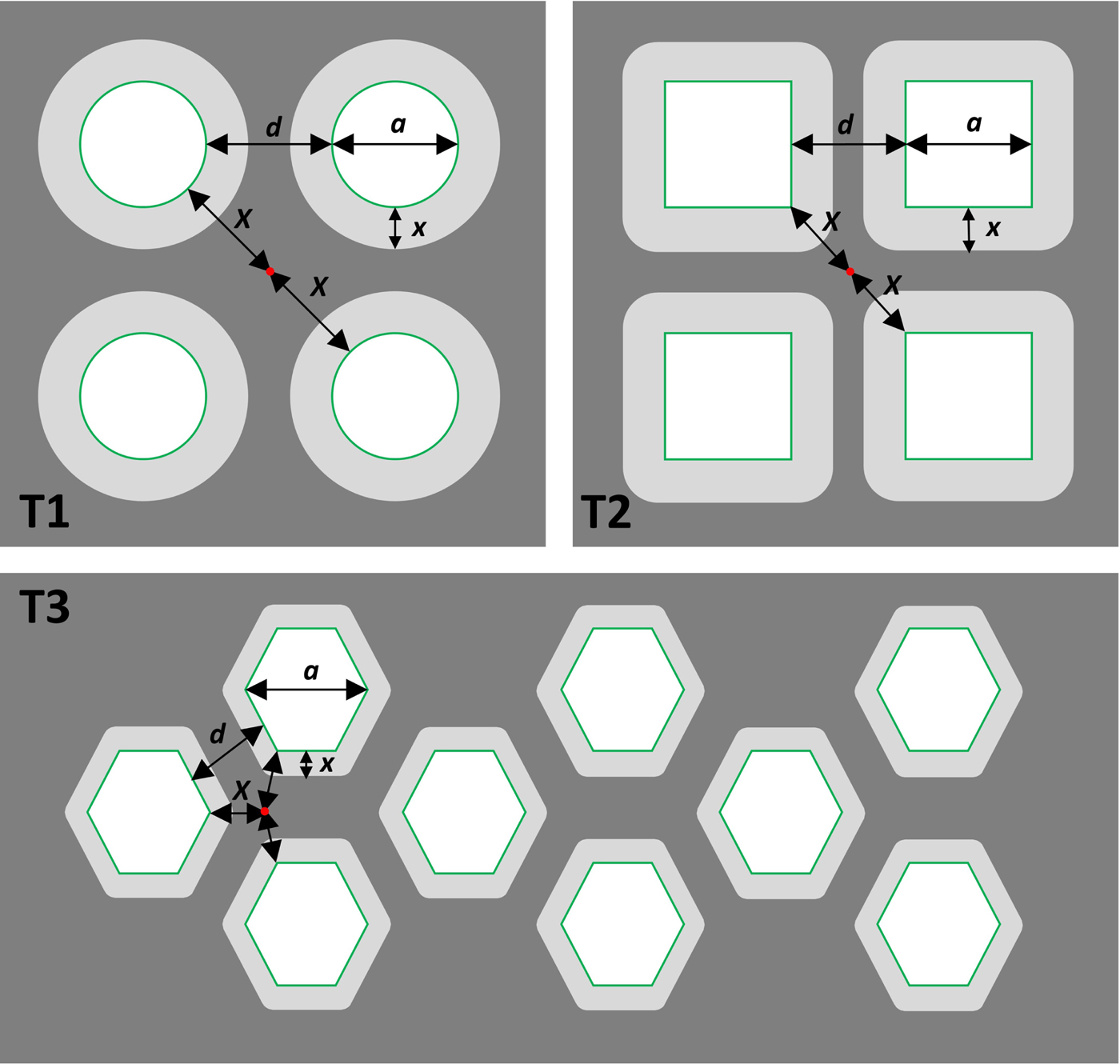 Design criteria for XeF2 enabled deterministic transformation of bulk silicon (100) into ...