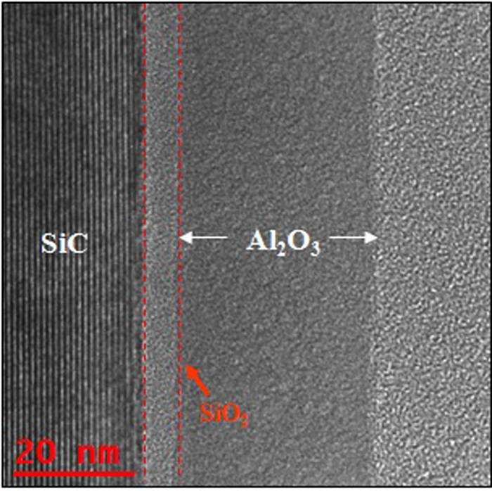 Negative charge trapping effects in Al2O3 films grown by atomic layer ...