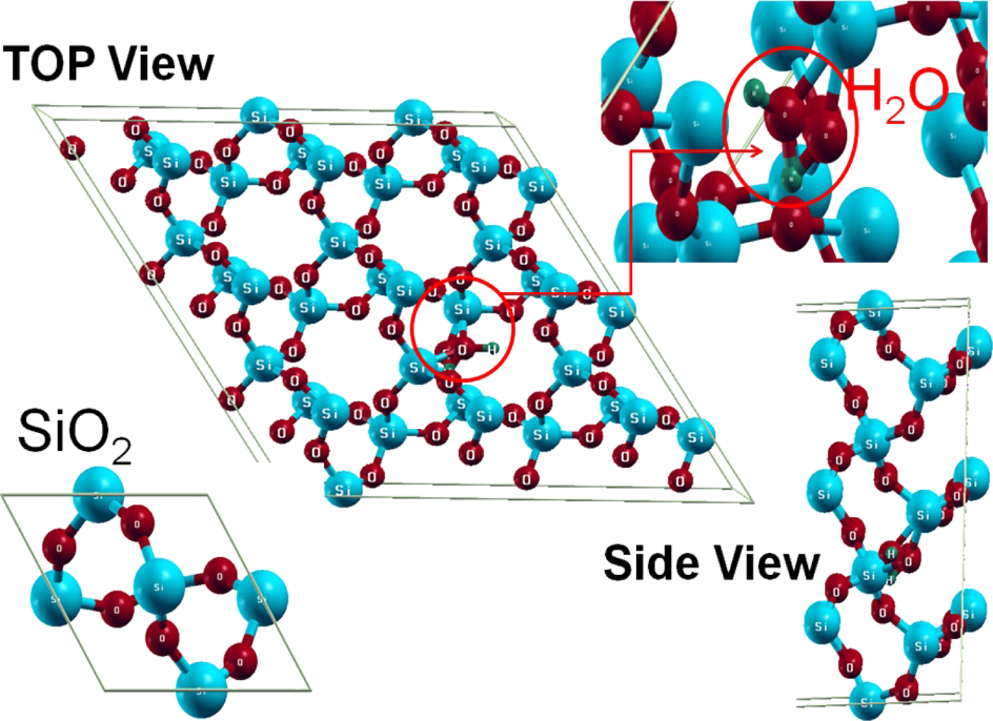 First-principles study of water adsorption on α-SiO2 [110] surface ...