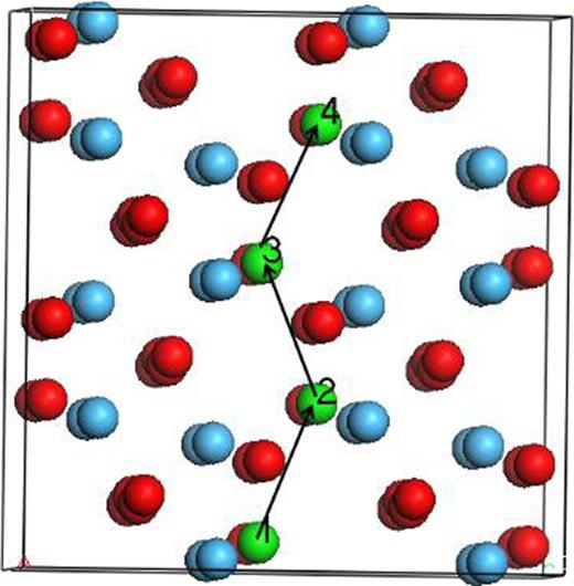Oxygen vacancy effects in HfO2-based resistive switching memory: First ...