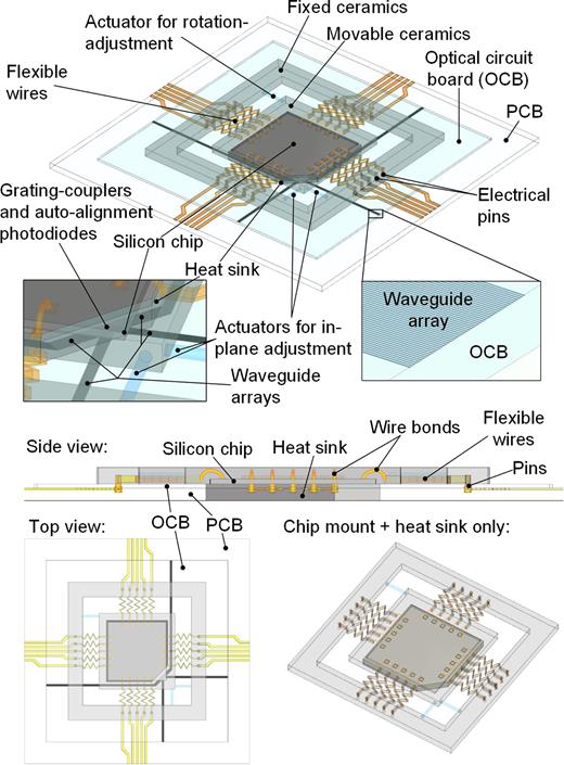 Infrared vertically-illuminated photodiode for chip alignment feedback ...