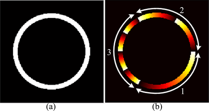 Annular beam with segmented phase gradients | AIP Advances | AIP Publishing