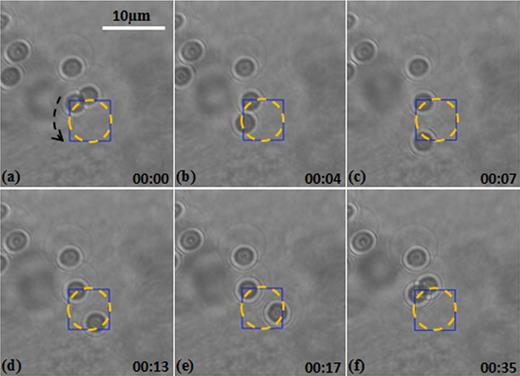 Annular beam with segmented phase gradients | AIP Advances | AIP Publishing