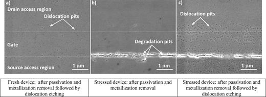 Threading dislocation movement in AlGaN/GaN-on-Si high electron mobility transistors under high ...