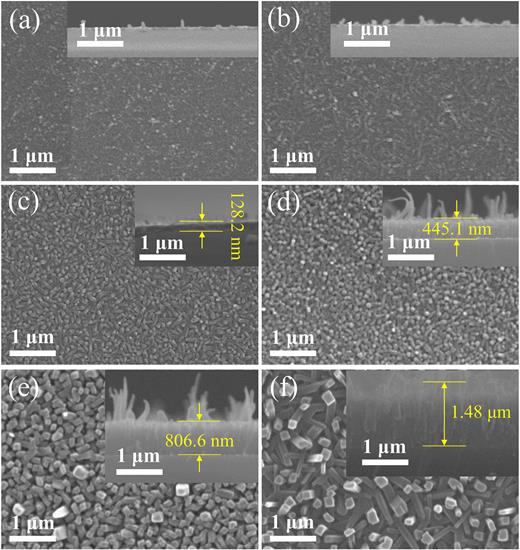 Controllable preparation of copper phthalocyanine single crystal nano ...