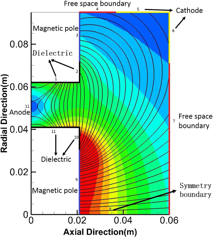 Magnetic field deformation due to electron drift in a Hall thruster ...