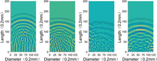 Numerical simulation of ultrasonic wave transmission experiments in ...