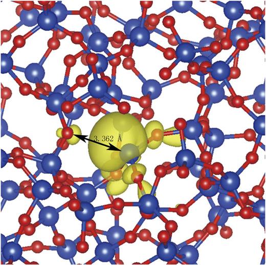 First principles study of oxygen vacancy defects in amorphous SiO2 | AIP Advances | AIP Publishing