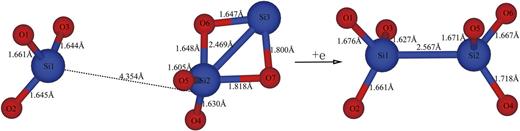 First principles study of oxygen vacancy defects in amorphous SiO2 ...