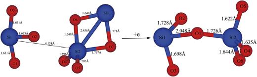 First principles study of oxygen vacancy defects in amorphous SiO2 ...