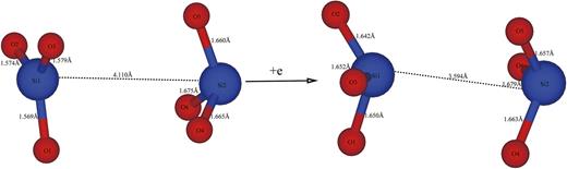 First principles study of oxygen vacancy defects in amorphous SiO2 ...