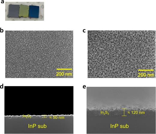 Sulfurization-induced growth of single-crystalline high-mobility β ...