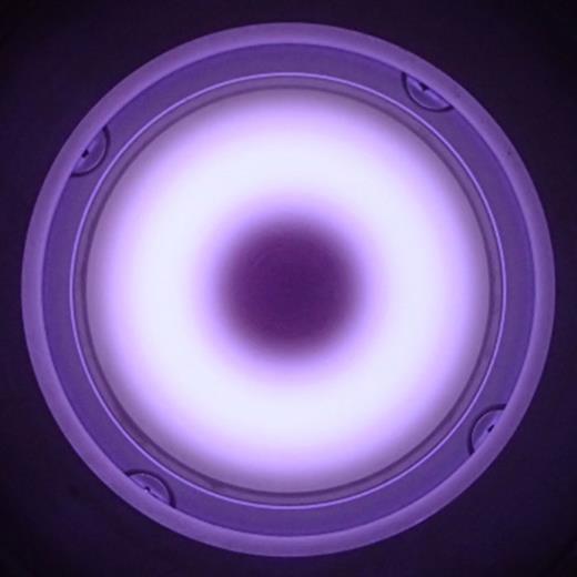 Magnetron sputtering cathode for low power density operation | AIP ...